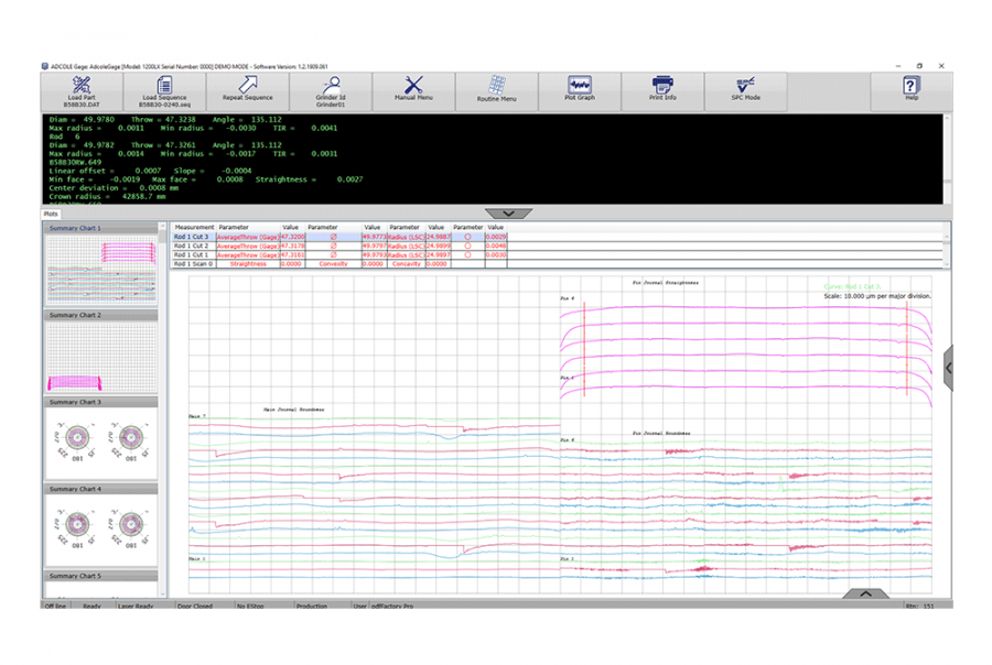 Components Measured - Adcole, LLC