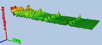 Adcole 3D Color Map Software Helps Automotive Manufacturers Spot ...