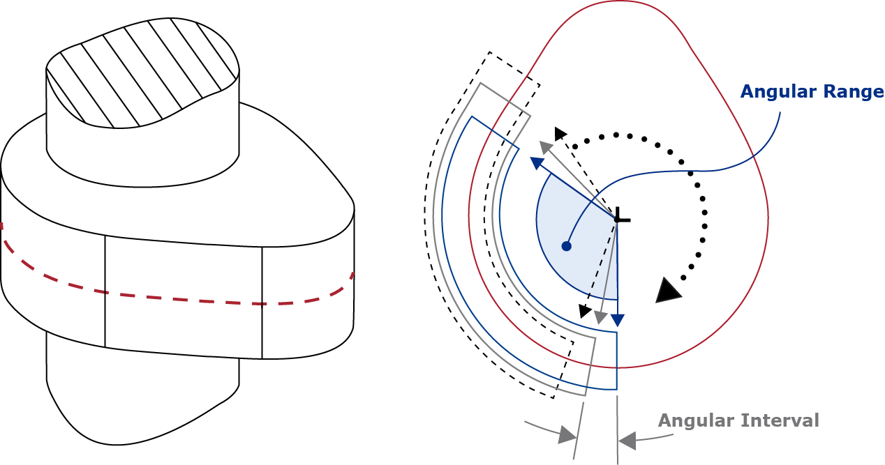 Chatter Analysis Metrology Software | Adcole LLC